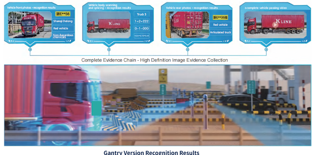 Smart Highway Toll Collection Solution